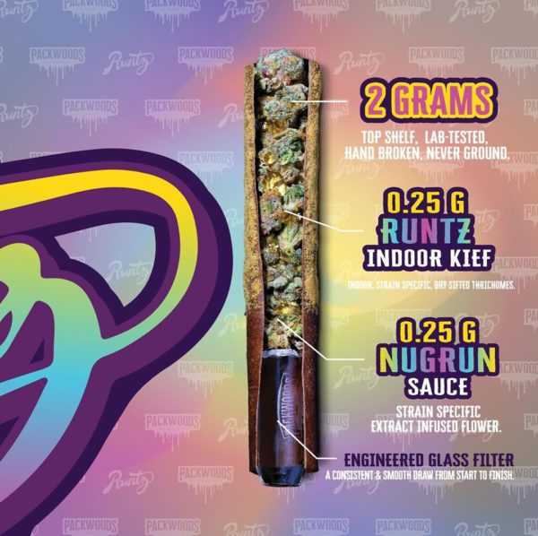 Packwoods x Runtz Purple Infused 2g Preroll - The Kind Center Packwoods x Runtz Purple Infused 2g Preroll - The Kind Center